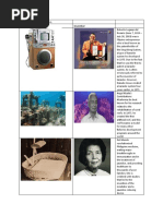 Biography of Gregorio Y. Zara | PDF