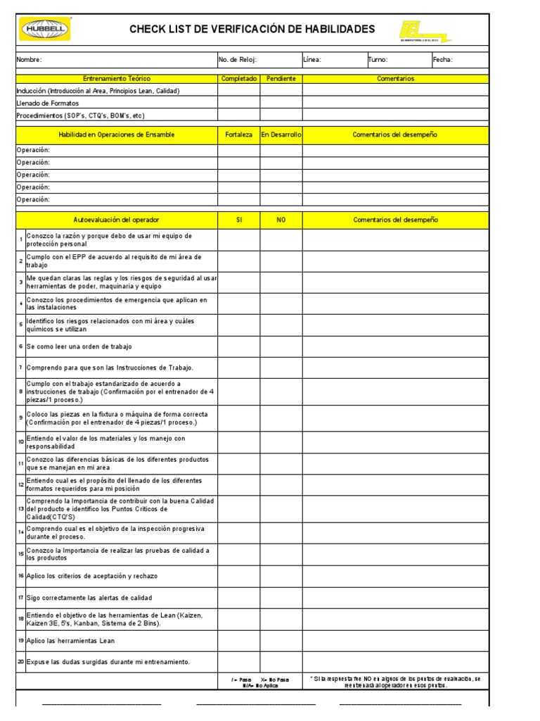 Check List de Verificacion de Habilidades y Conocimientos | PDF
