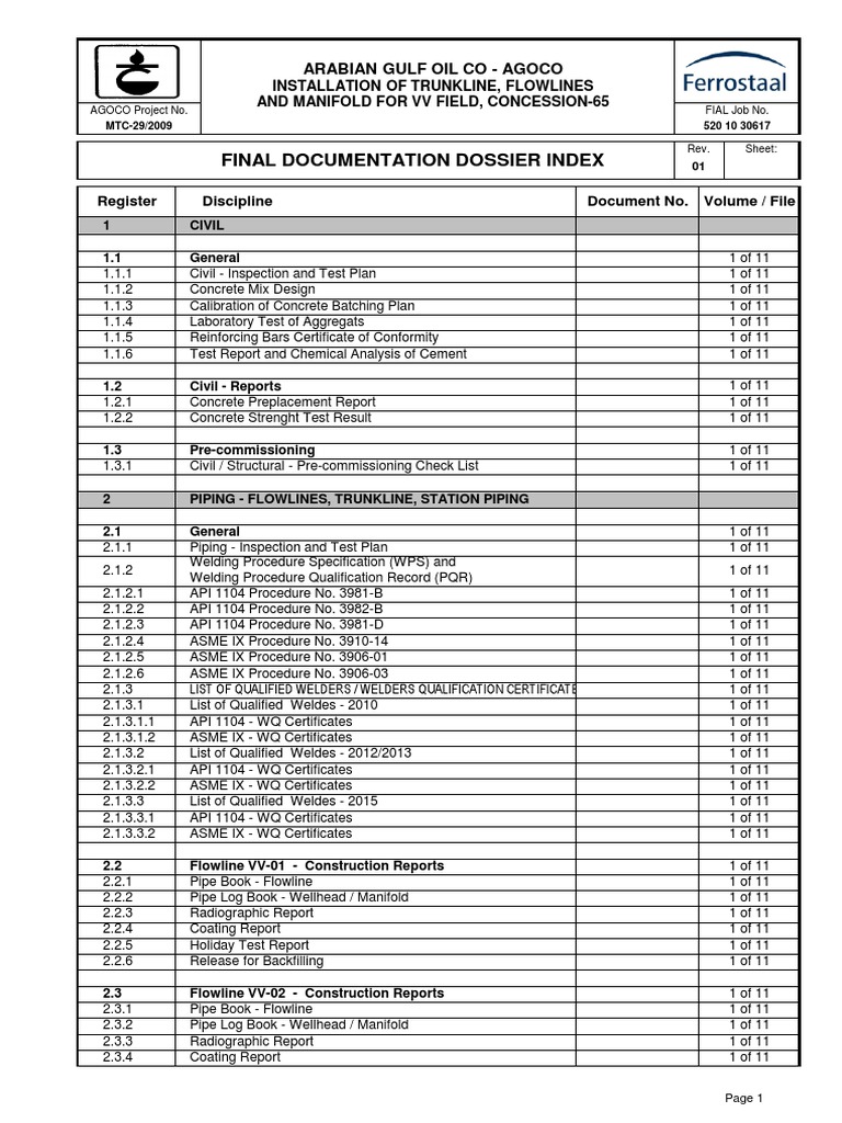Final Documentation Dossier Index: Arabian Gulf Oil Co - Agoco | PDF | Building Engineering ...
