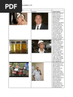 Narciso Mosuela | PDF | Stove | Science