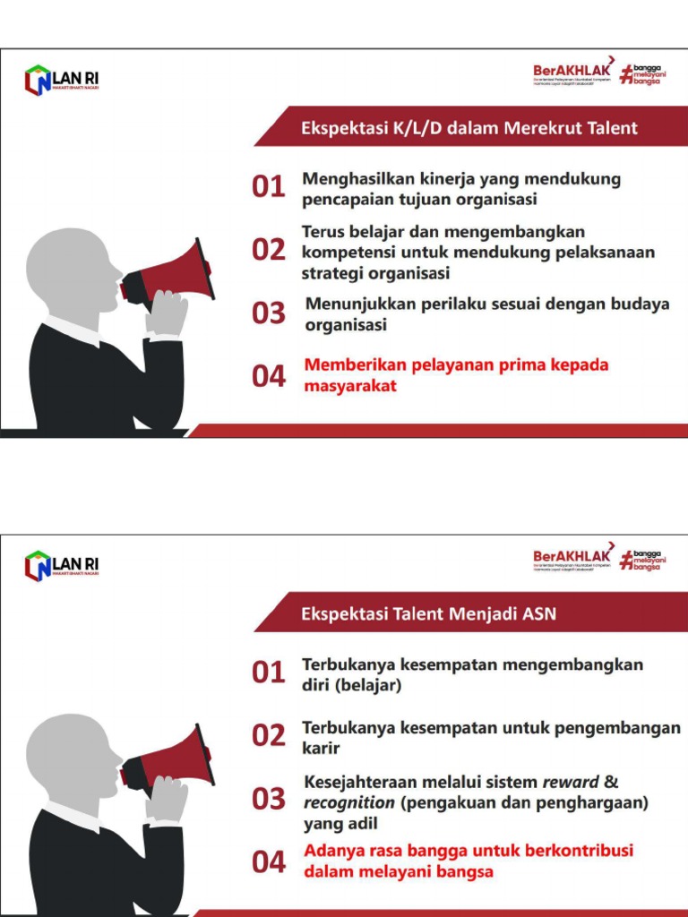 Ringkasan Materi Berakhlak Power Point | PDF