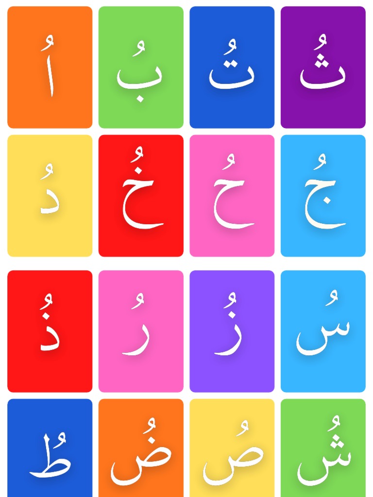 Flashcard Hijaiyah Dhommah | PDF