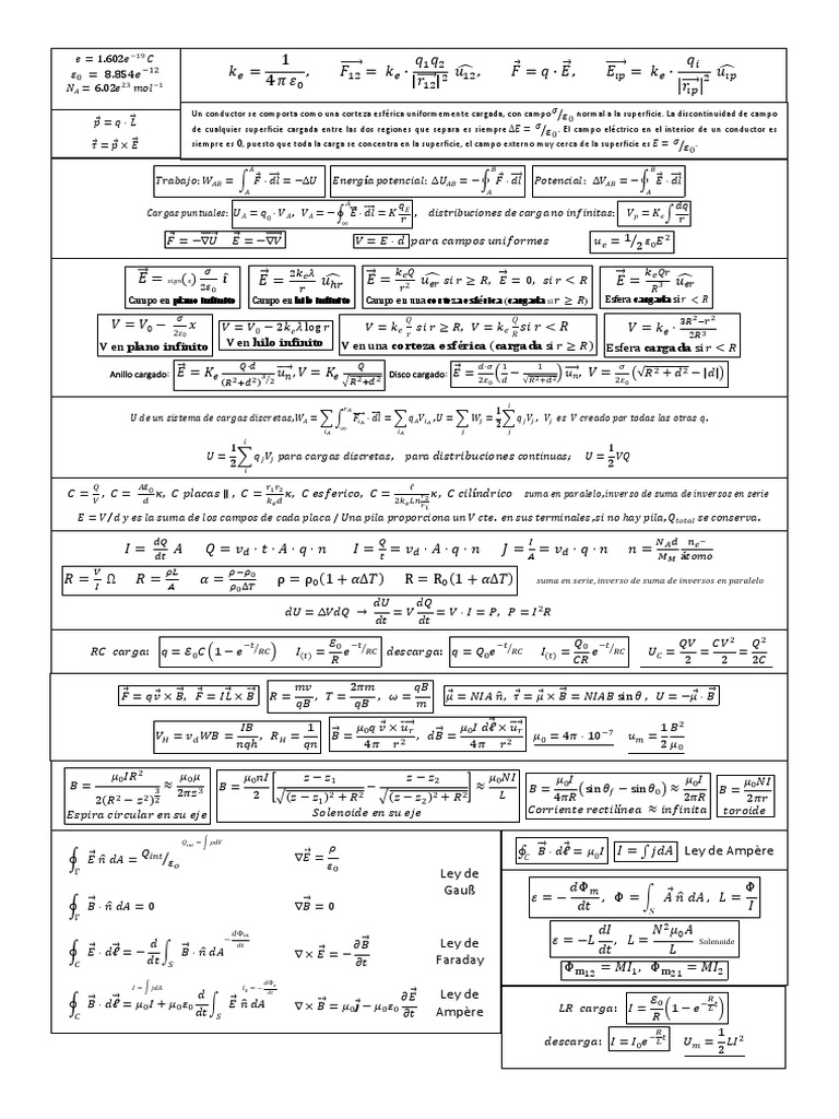 Formulario ff2 | PDF