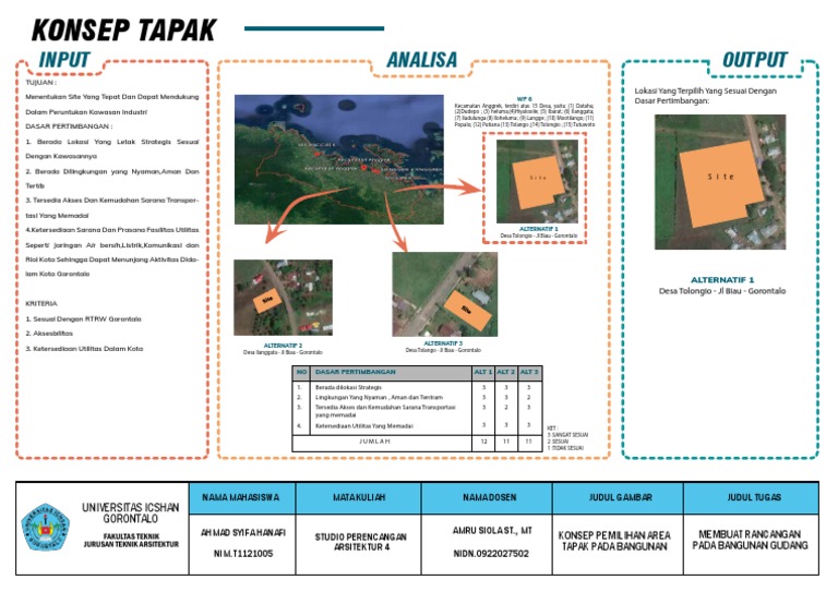 Contoh Tugas Analisis Tapak Arsitektur | PDF