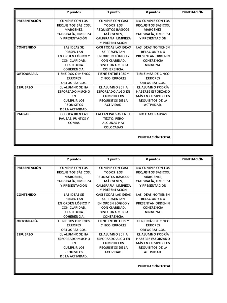 Rúbrica Expresión Escrita Alumnos | PDF
