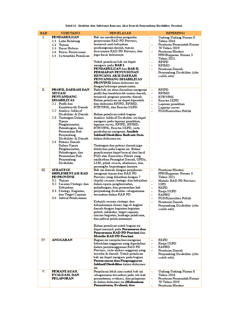 Sistematika Penyusunan RAD PD | PDF | Bisnis | Pengelolaan Keuangan & Uang