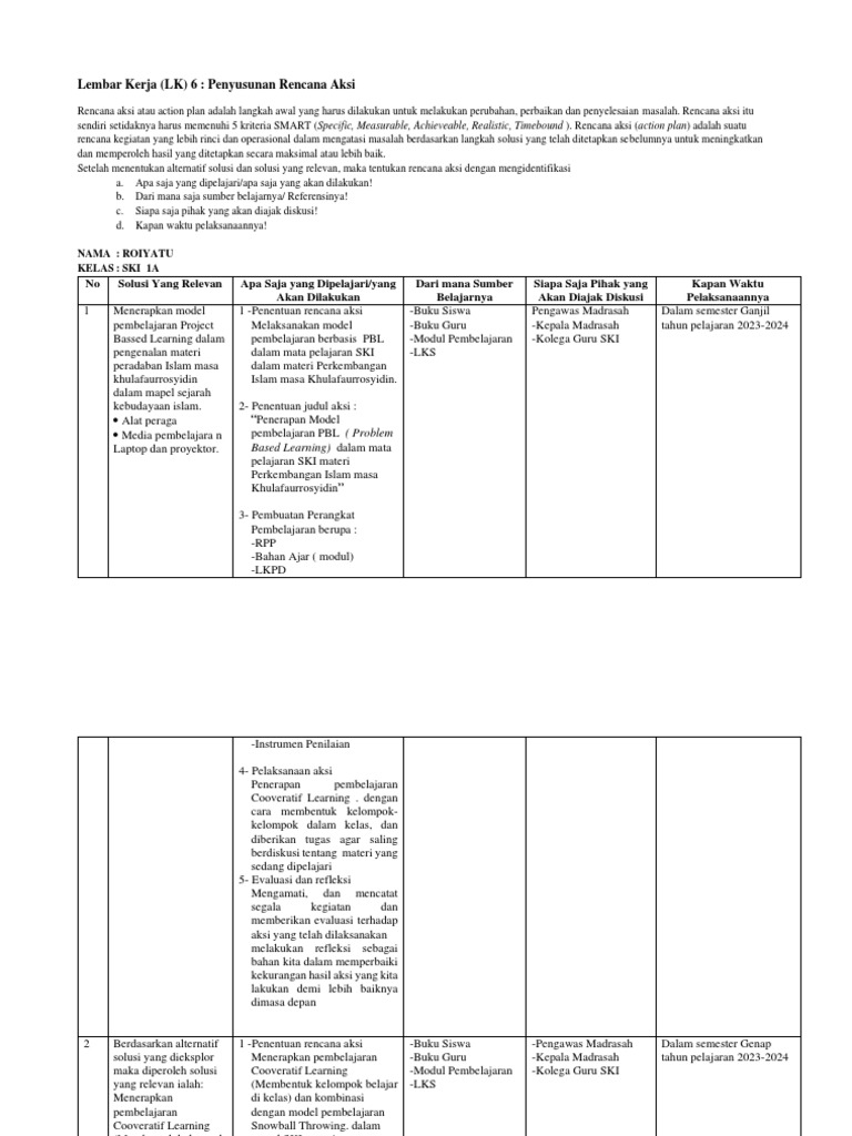 Saya Sedang Berbagi 'PBJL New' Dengan Anda | PDF