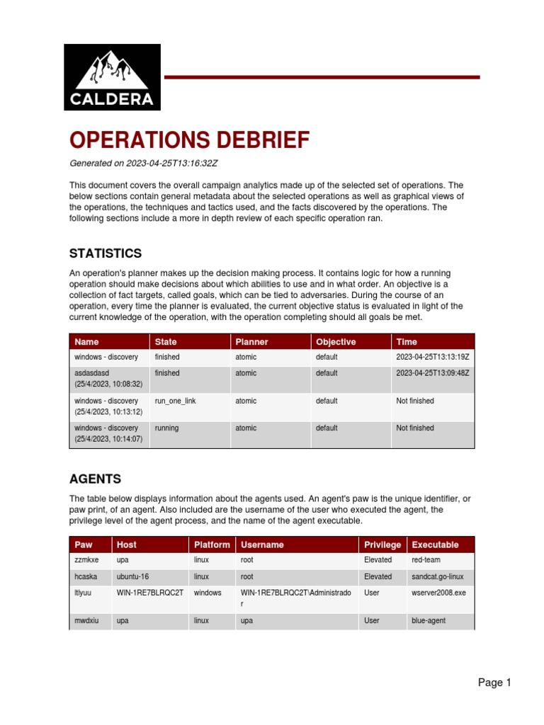 Operations Debrief: Campaign Analytics | PDF | Superuser | Microsoft ...