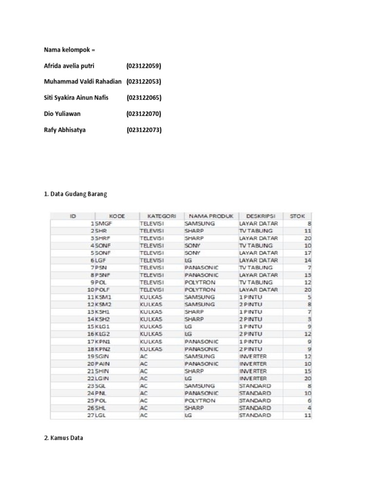 Tugas 16 Kelompok 4 Information System Development Pdf