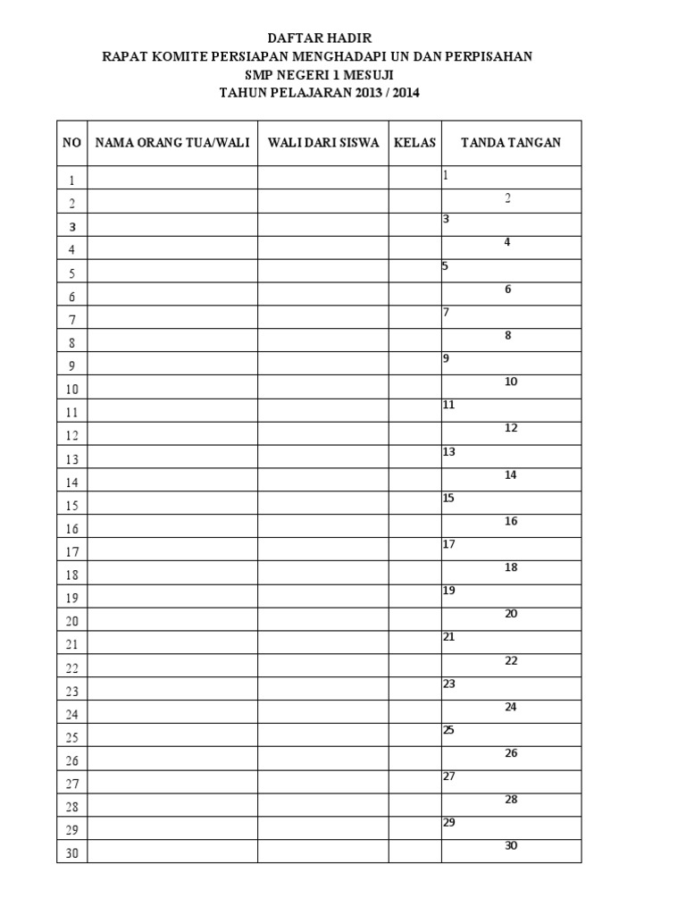 Daftar Hadir Rapat Komite | PDF