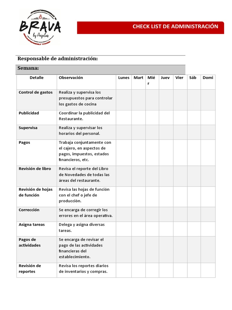 Check List Administración | PDF | Presupuesto | Economias