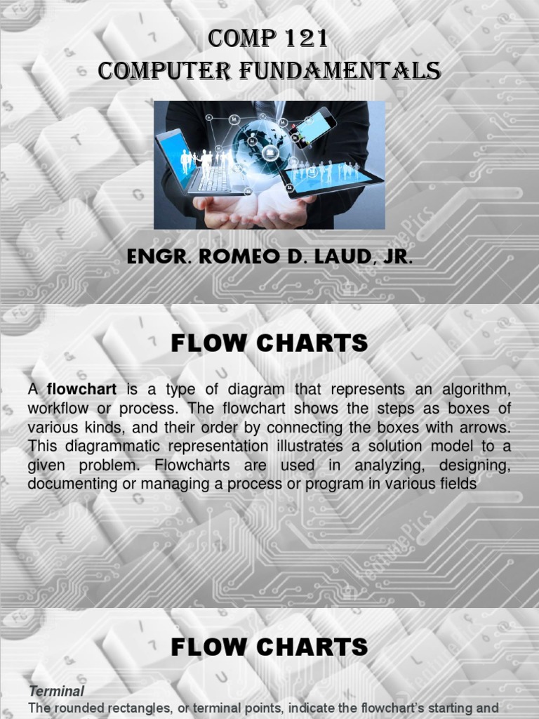 Comp121 Pre-Final Programming | PDF