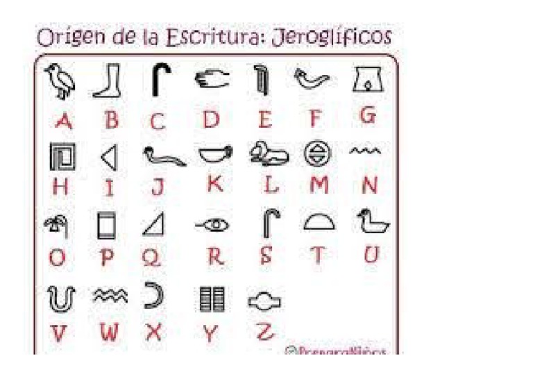 Abecedario En Jeroglíficos: Jeroglíficos Ejemplos – ZCGK