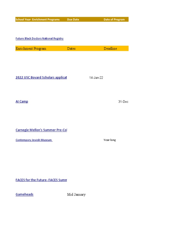 Enrichment Programs Pdf International Student Educational Technology