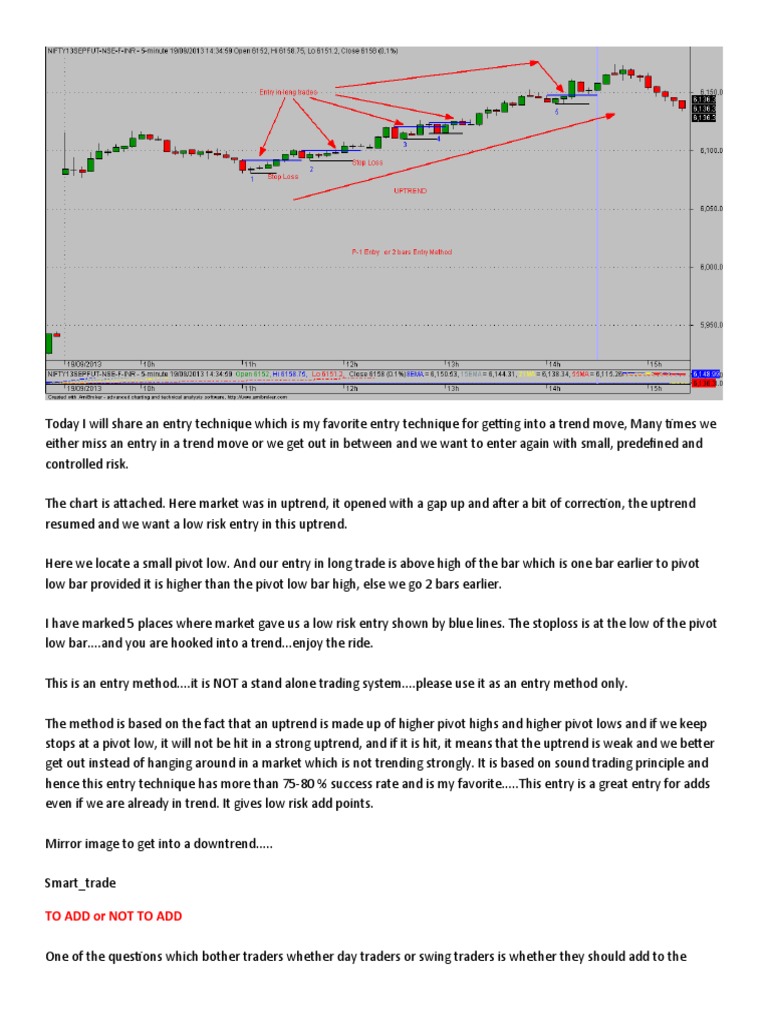 ST Sir Gems, Subhadip Sir Pivots and Explanation of IDF by DR - Vivek ...