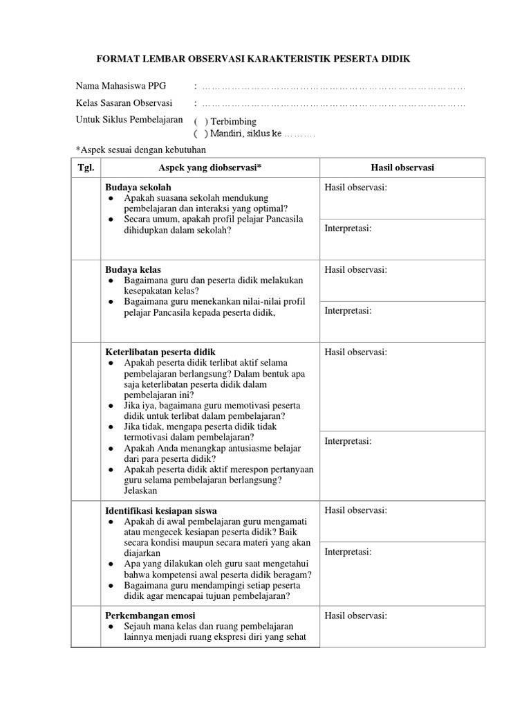 Instrumen PPL&PTK | PDF