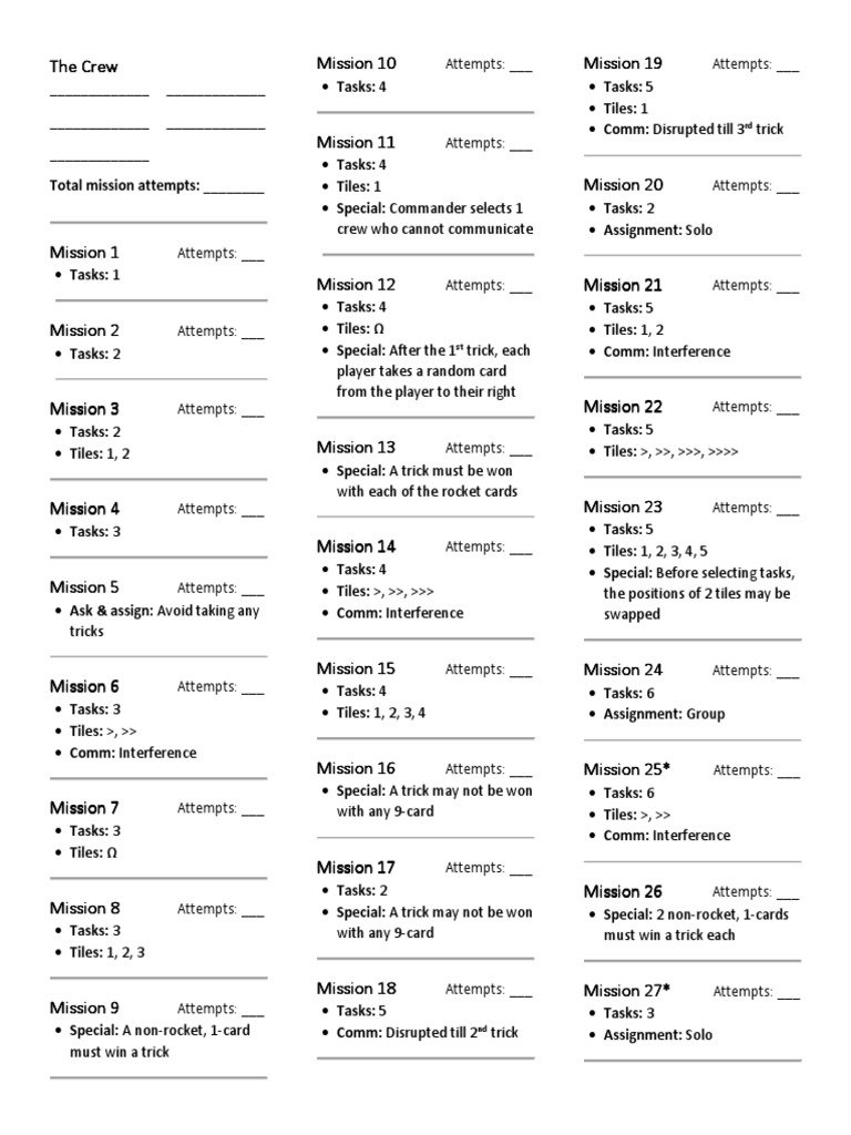 Crew Log Book Condensed | PDF