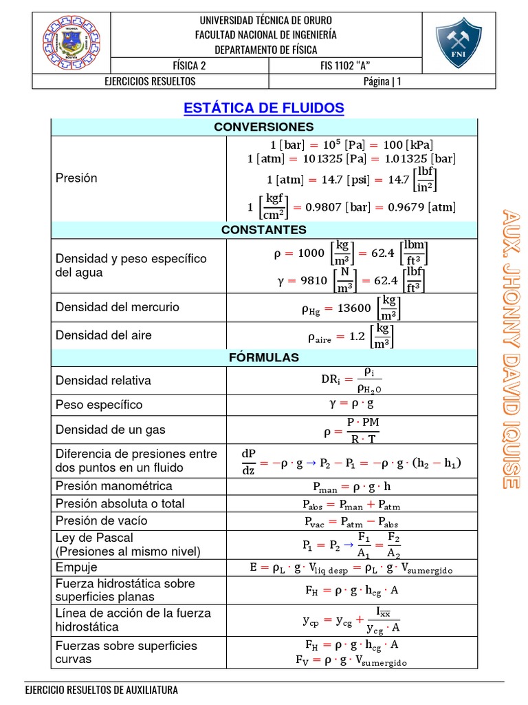 Ejercicios Resueltos Fis 1102a Estatica de Fluidos | PDF | Pascal (Unidad) | Presión