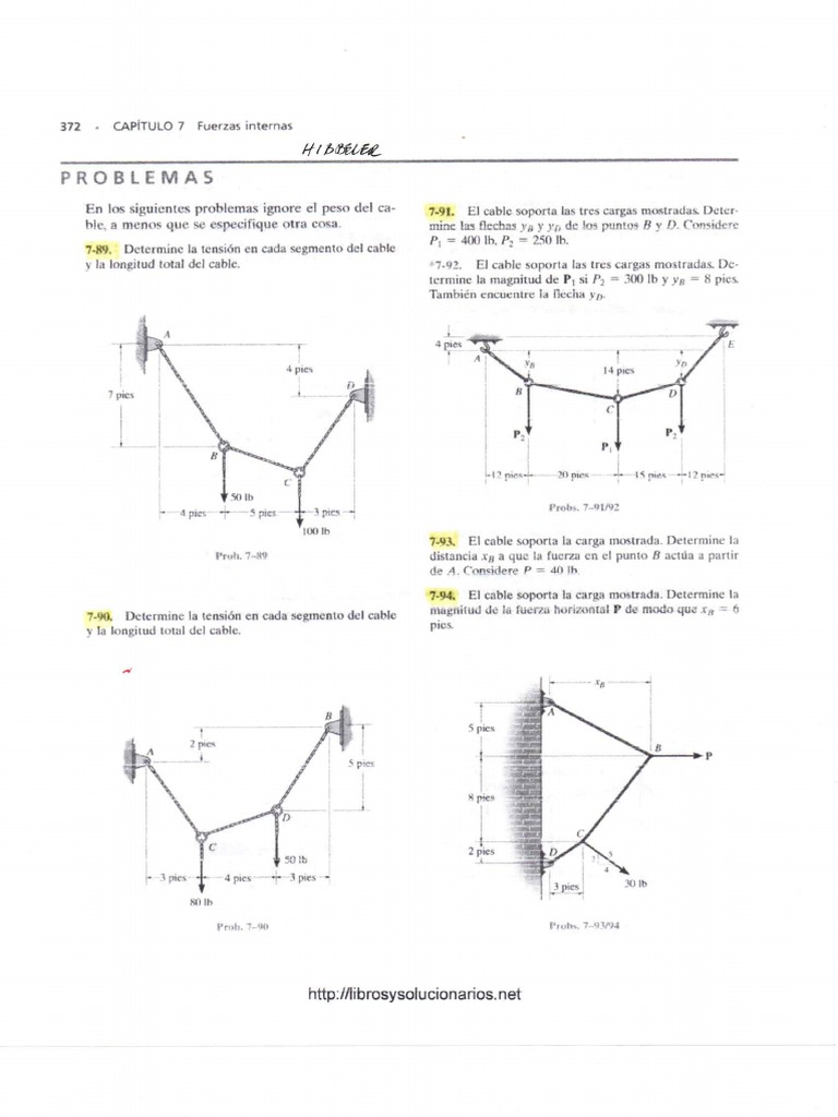 Cables Flexibles Ejercicios-2 | PDF