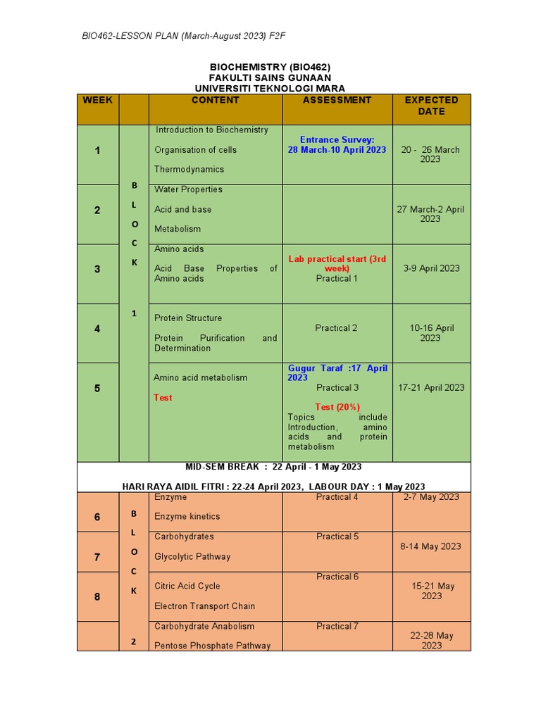 Biochemistry Lesson Plan March-Aug2023 L | PDF