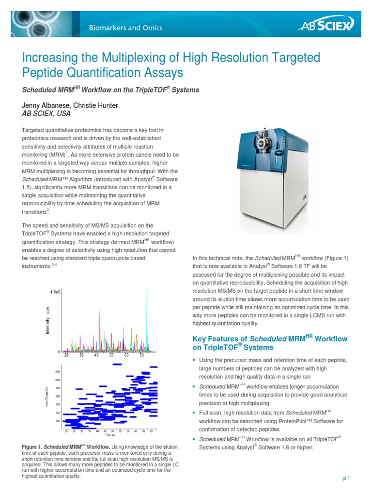Increasing The Multiplexing Of High Resolution Targeted Peptide Quantification Assays Pdf