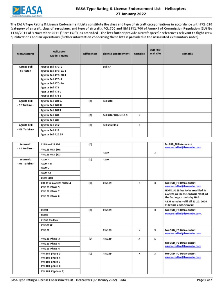 EASA T - R - List - Helicopter | PDF | Transport | Aircraft Configurations