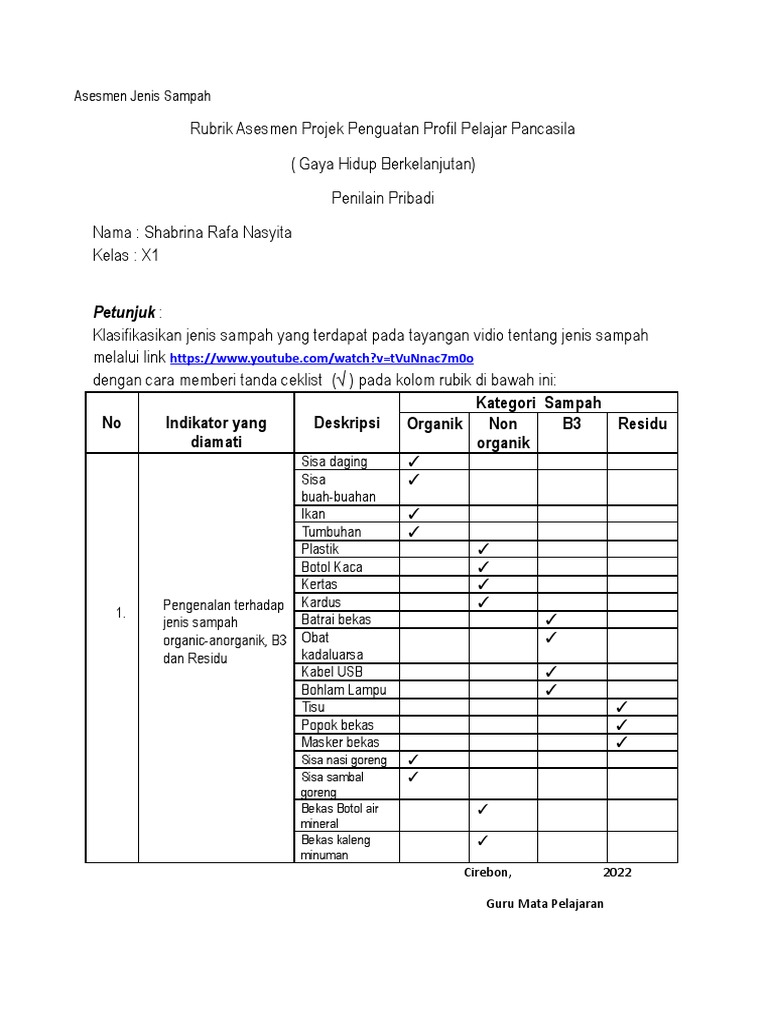 Asesmen Projek 2 Tentang Jenis Sampah Organik Dan Anorganik | PDF