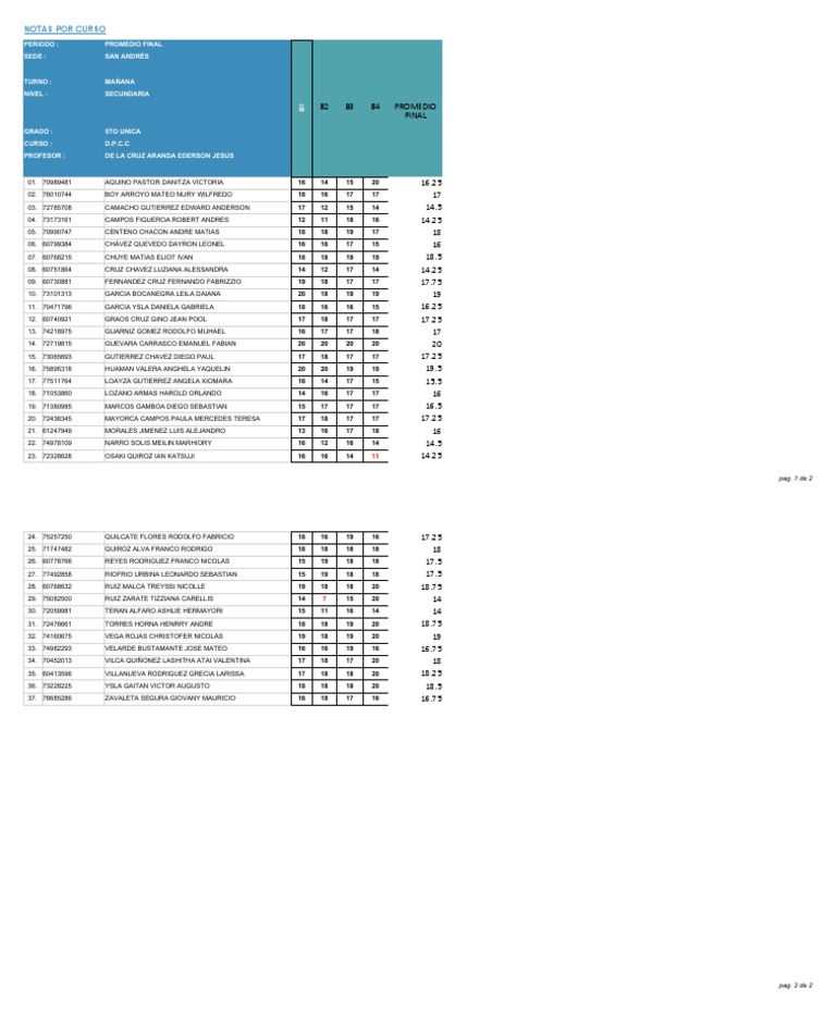5to San Andres - Dpcc-Nota Final | PDF