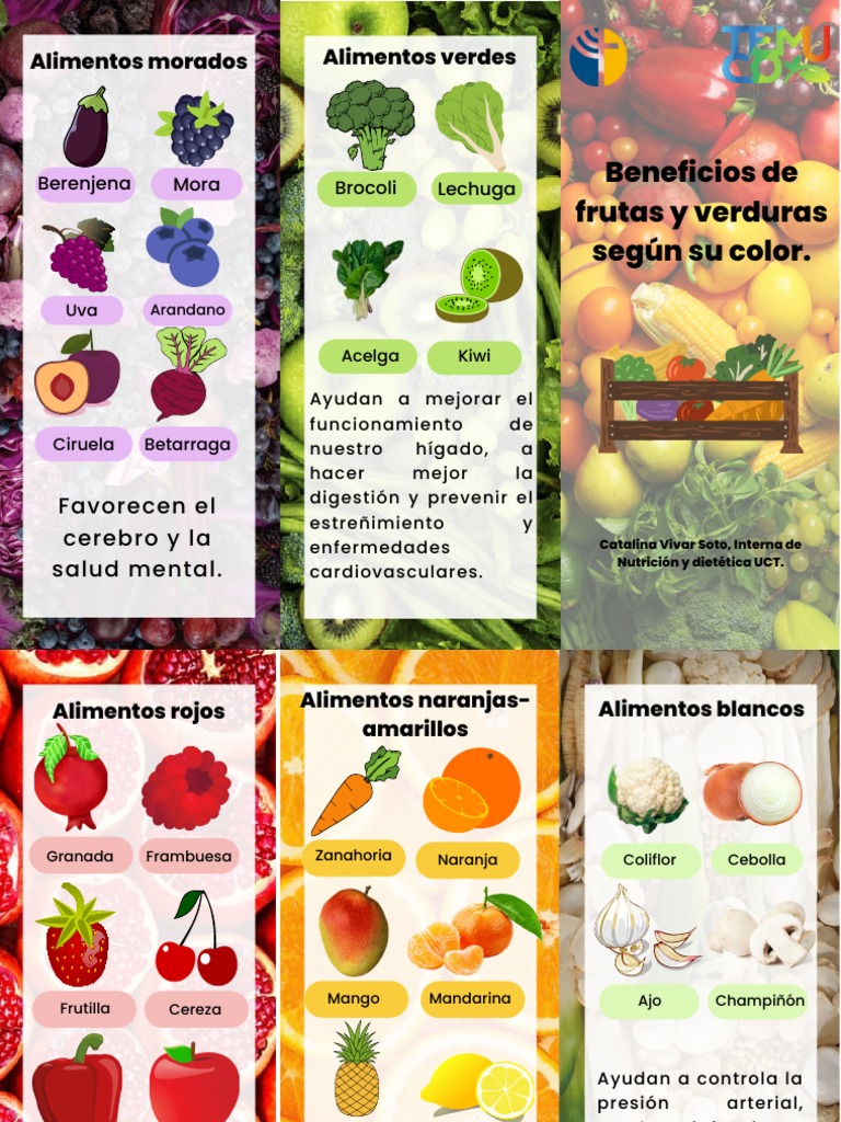 Beneficios de frutas y verduras por color | PDF