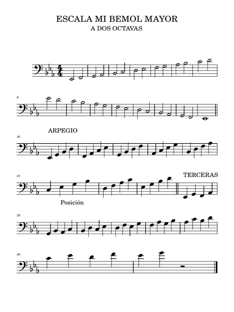Escala Mi Bemol Mayor | PDF