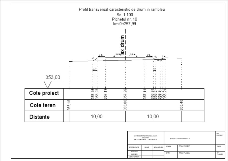 Plan Transversal Caracteristic de Drum in Rambleu-Model | PDF