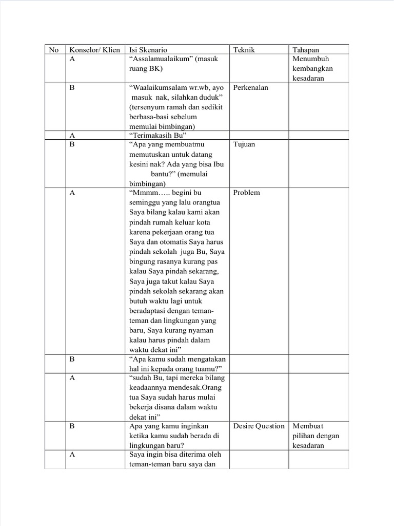 Naskah Skenario Konseling SFBC | PDF