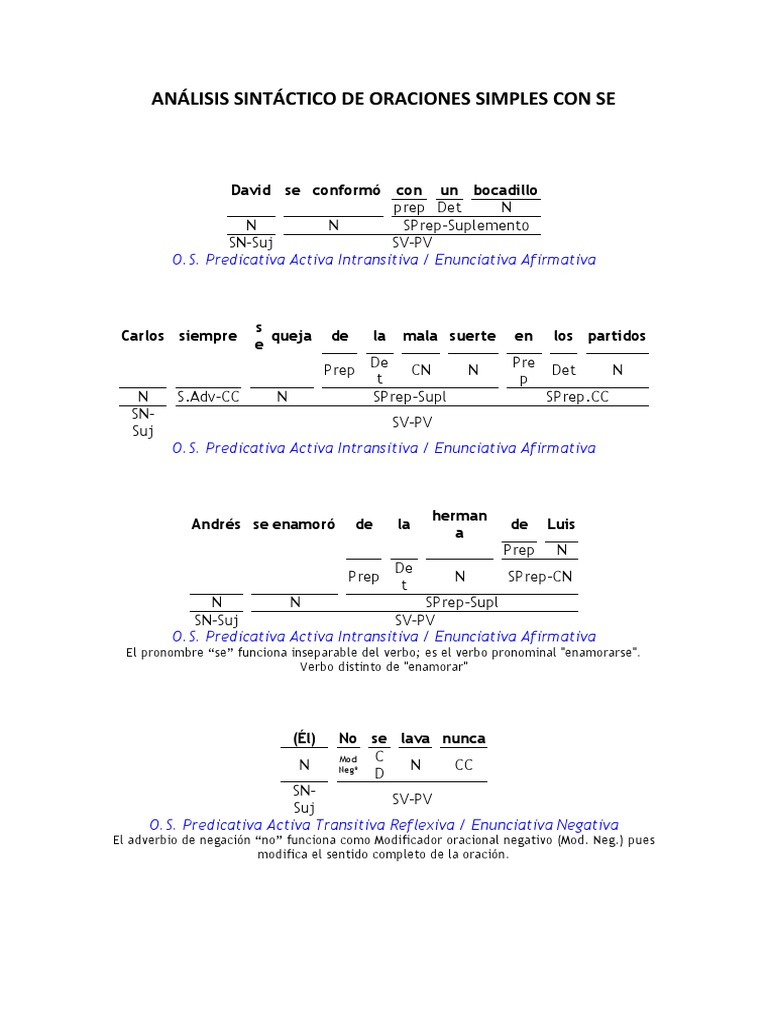 Analisis Sintactico de Oraciones Simples Con Se | PDF | Verbo | Oración ...