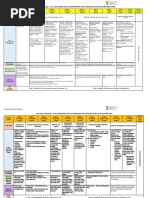 2025 LFSC GR 10 Exam Guidelines Final Eastern Cape | PDF | Mitosis ...