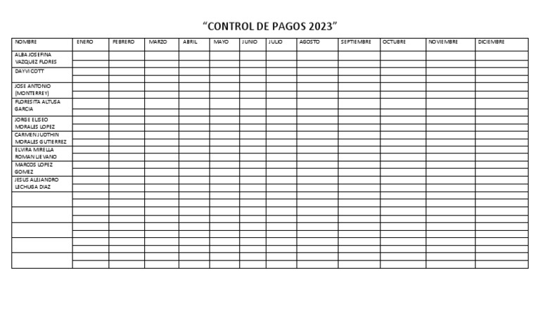 Control de Pagos | PDF
