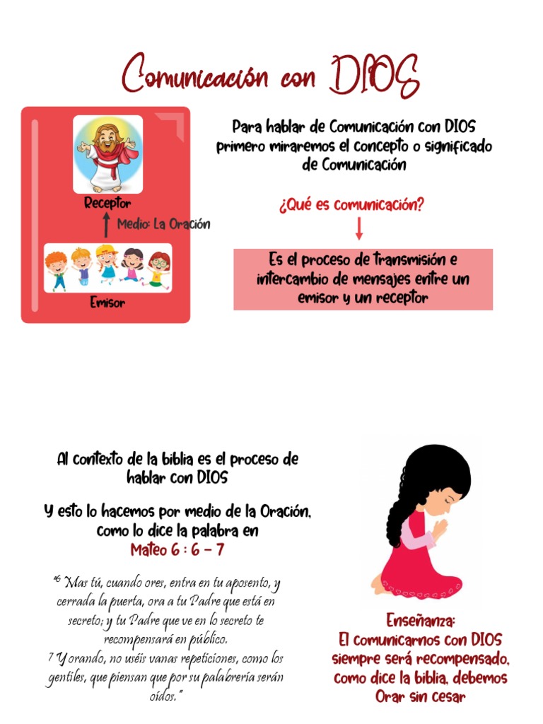 Comunicacion Con DIOS | PDF | Oración