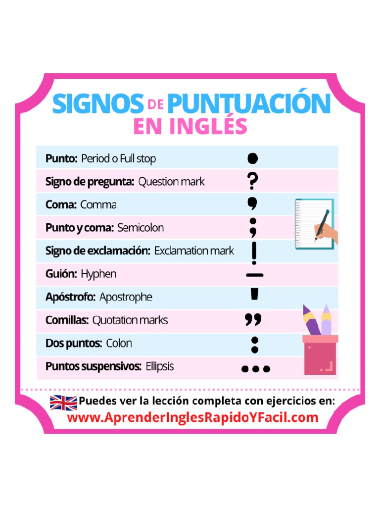 Signos de Puntuacion en Ingles | PDF