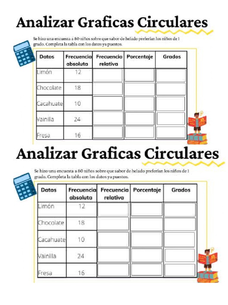 Ejercicios Graficas Circulares | PDF
