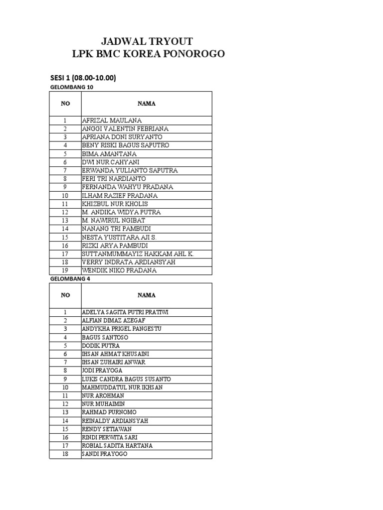 Jadwal Tryout LPK BMC Ponorogo | PDF
