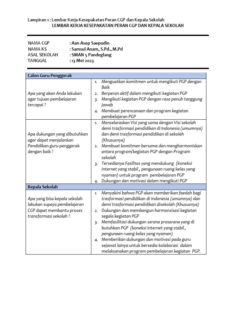 Lampiran 1 - Lembar Kerja Kesepakatan Peran CGP Dan Kepala Sekolah | PDF