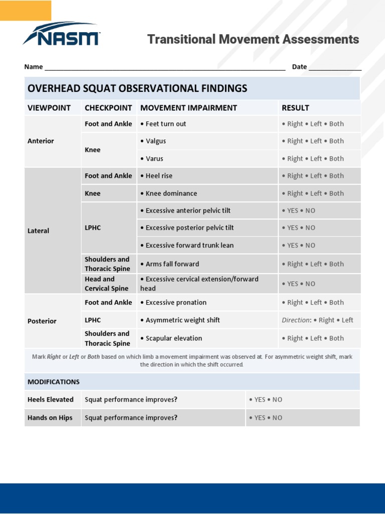 CES III Chapter 9 Movement-Assessments Handout | PDF | Anatomical Terms ...