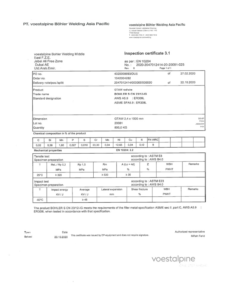 20081 ER309L 2.4X1000MM | PDF