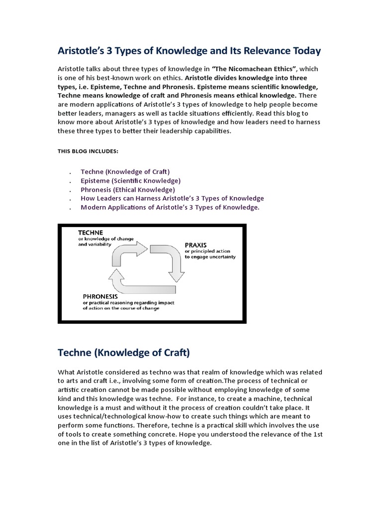 Arastu Knwledge | PDF | Knowledge | Metaphysics