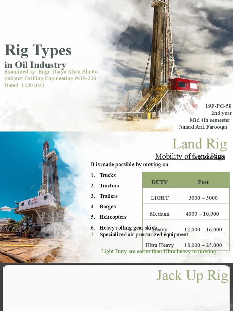 Oil Rig Types | PDF | Watercraft | Water Transport