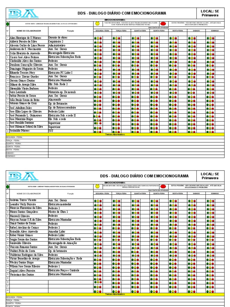 Dds Emocionograma Bea 2 | PDF