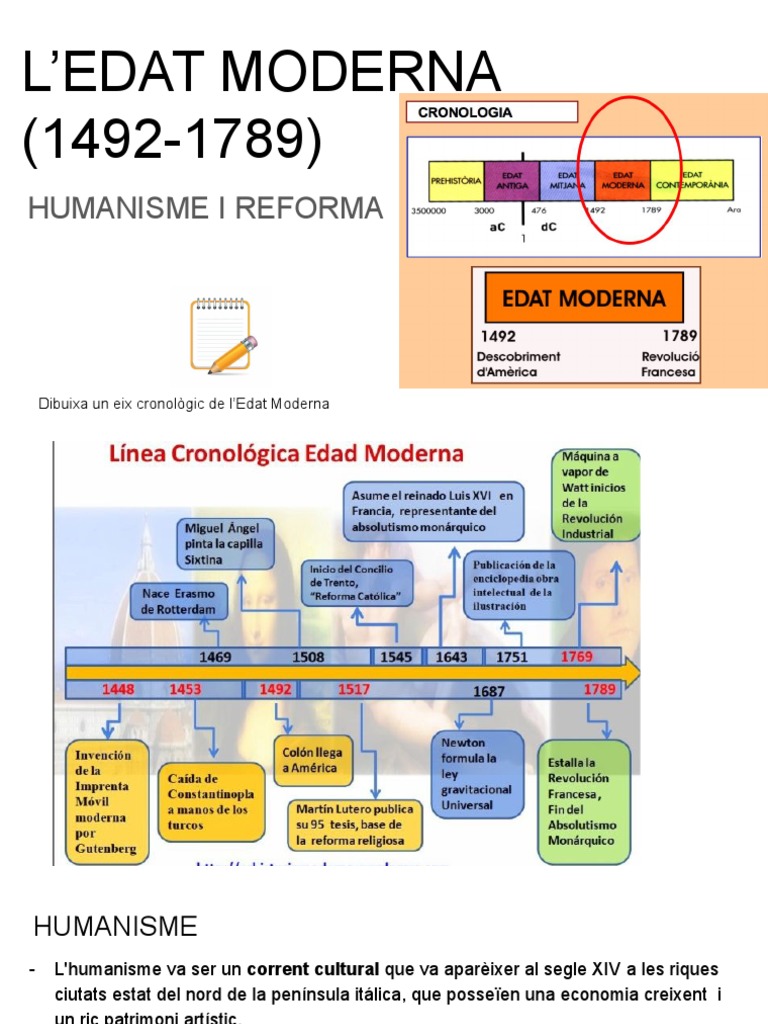 Edat Moderna 2023 | PDF