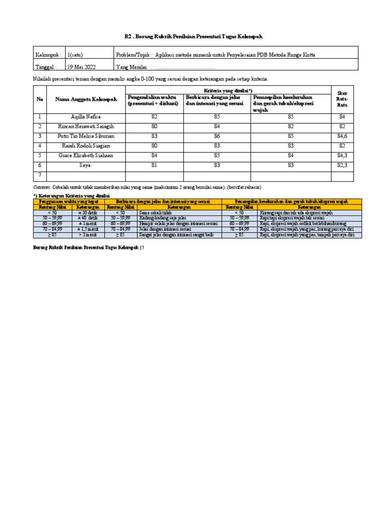 5 Borang Nilai - Presentasi Tugas - Kelompok 1 | PDF