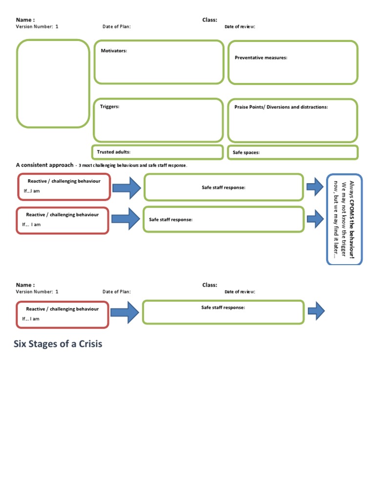 Positive Handling Plan Template | Download Free PDF | Social Psychology ...