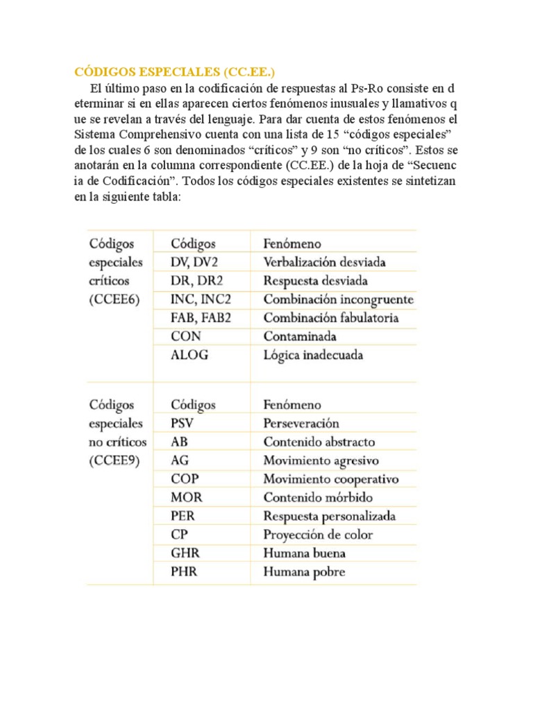 CÓDIGOS especiales | PDF