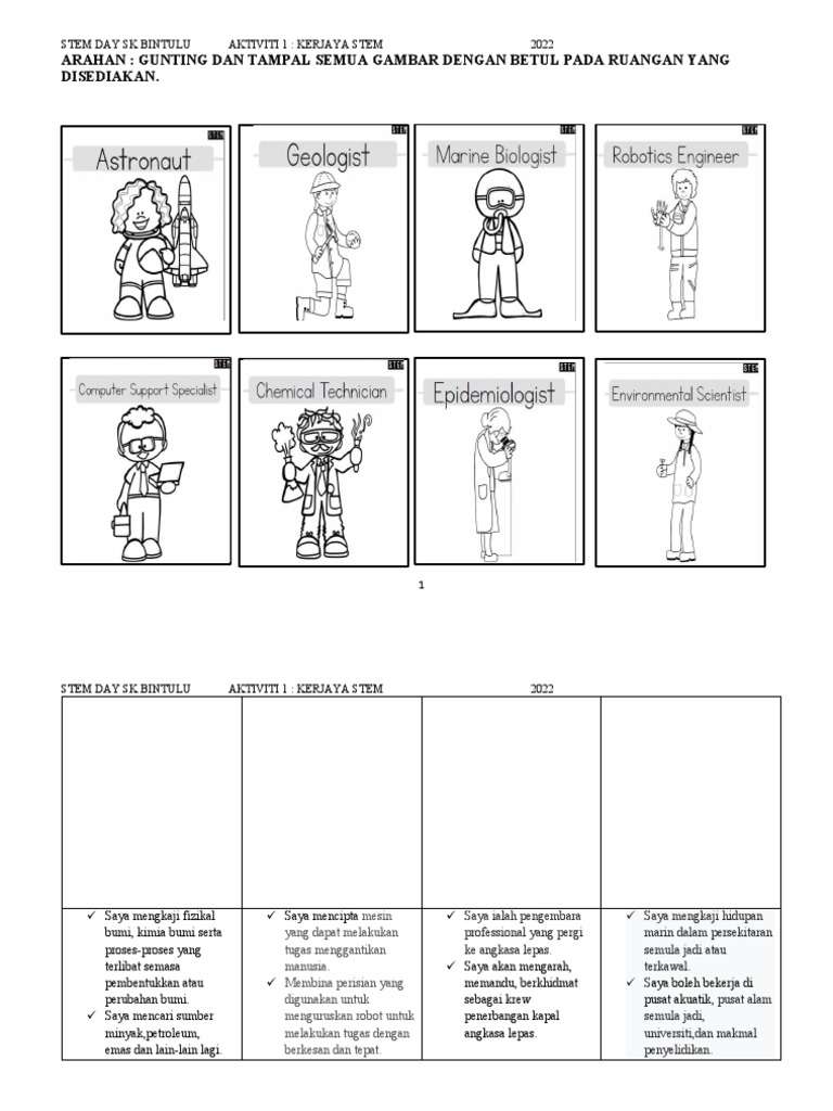 Aktiviti 1 | PDF | Komputer | Teknologi & Rekayasa